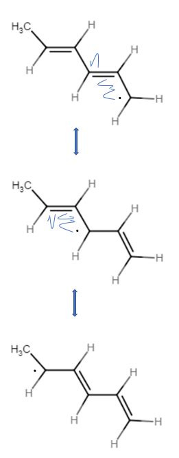 Allylic Carbocation Resonance Structures