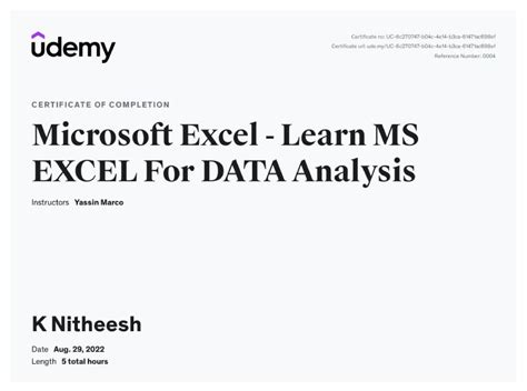 nitheesh kasaram on linkedin msexcel dataanalysis excel