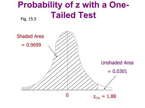 Identifying Appropriate Test Statistics Involving Population Mean Ppt