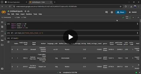 Dataanalysis Python Books Seaborn Pandas Datavisualization Aman Husain