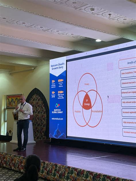 Mayank Tomar On Linkedin Netcoremgs22 Netcorecloud