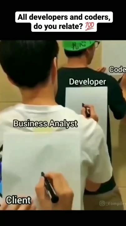 Video Techfriar On Linkedin Developer Coder Coding Business Businessanalyst Client