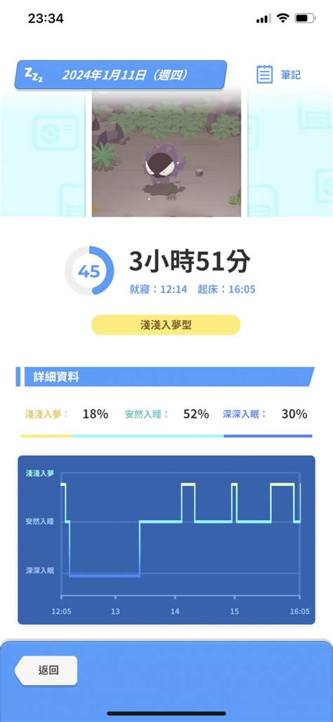 Sleep 睡眠类型问题 Nga玩家社区