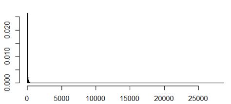 Swift Error Value Of Type Classresult Has No Member Classification Stack Overflow