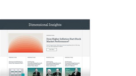 Client Communication Dimensional