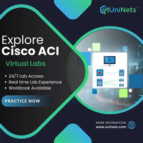 Uninets On Linkedin Uninets Ciscoaci Virtuallab Networkautomation Techtraining