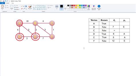 Dijkstras Algorithm Quick Example Youtube