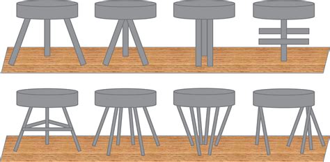 Noninvasive Imaging Techniques And Fracture Risk Assessment Oncohema Key
