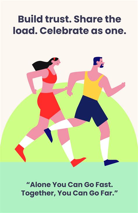 Free Motivational Poster Templates Editable And Printable