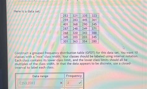 Solved Here Is A Data Set Data Range 253259 253 259 401