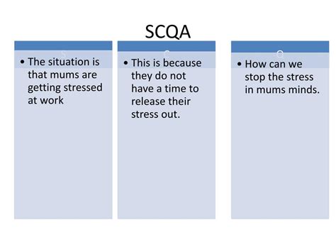 Ppt Our Scqa Powerpoint Presentation Free Download Id6279756