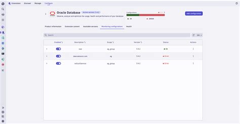 Manage Extensions — Dynatrace Docs