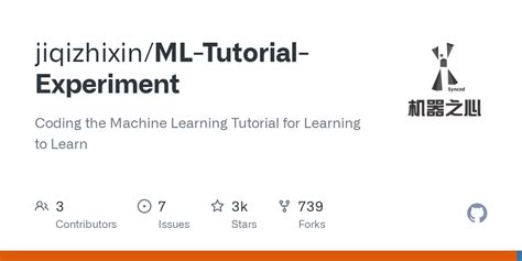 ML Tutorial Experiment Tf CNN Tutorial Ipynb At Master Jiqizhixin ML