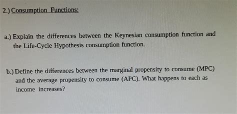 Solved 2 Consumption Functions A Explain The