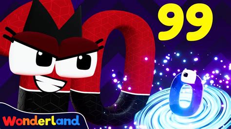 Wonderland The Ultra Ultimate Grounding Chain Zero Googolplex