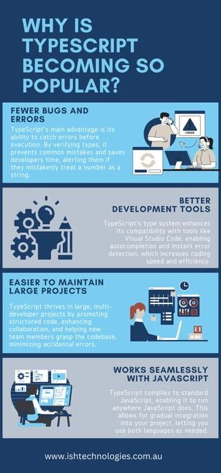 The Rise Of Typescript Why Developers Are Embracing This Language Pdf