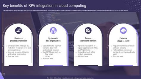 Rpa Integration Procedure PowerPoint Presentation And Slides SlideTeam