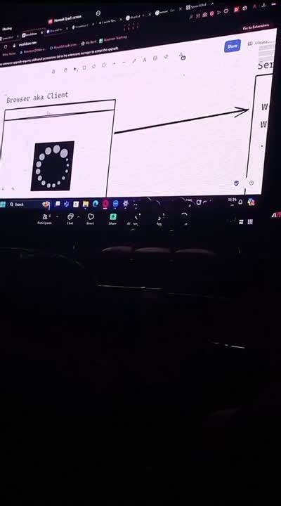 Areeba Nadeem On Linkedin Nextjs Webdevelopment Rendering Csr Ssr