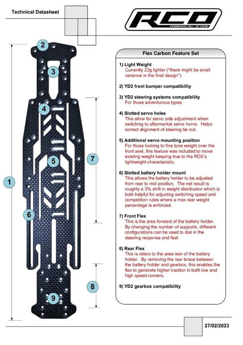Ds Racing Rdx Kansei Chassis Conversion Rco Rdx1 Élite Drift Shop
