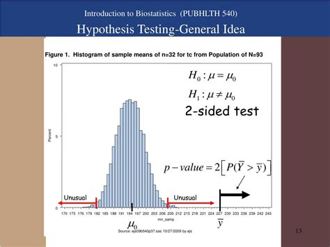 Ppt Introduction To Biostatistics Pubhlth 540 Hypothesis Testing Powerpoint Presentation