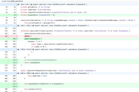Diagnostics Provider May Try To Use A Disposed Diagnostics Collection