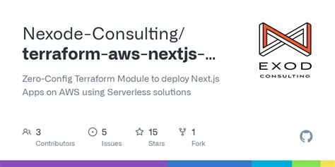 Github Nexode Consultingterraform Aws Nextjs Serverless Zero Config Terraform Module To
