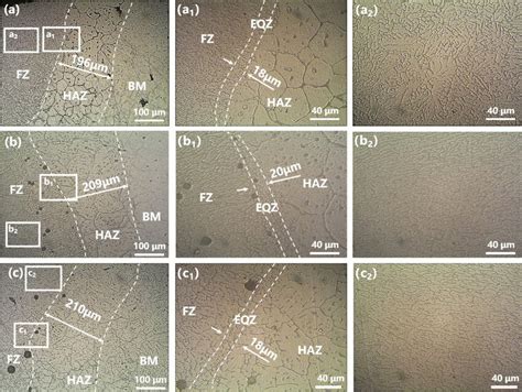 Microstructure Morphology Near The Weld Fusion Line Under The Different
