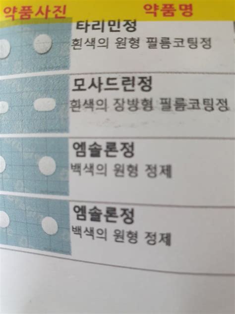 코막힘콧물재채기때문에 약을 처방 지식in