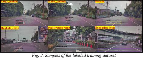 Figure 2 From Implementation Of A Real Time Uneven Pavement Detection