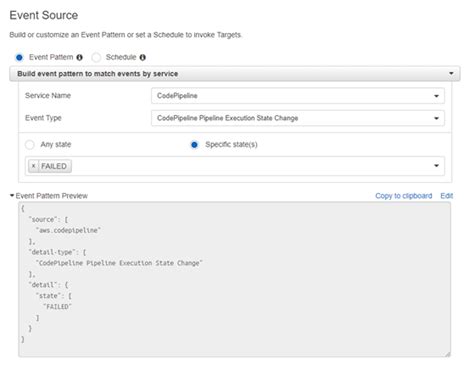 Why Monitoring And Logging Are Crucial To Cloud Computing Success
