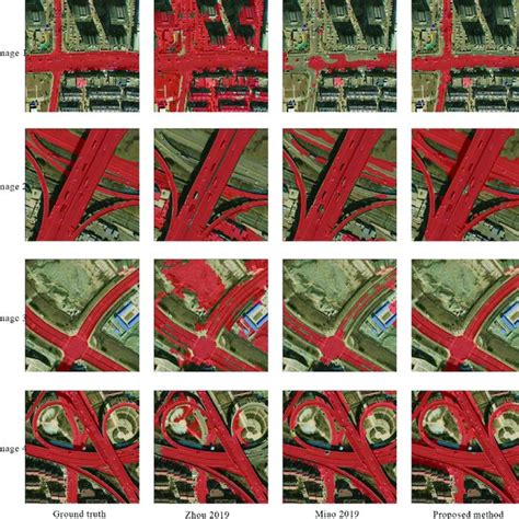 Comparison Of The Results From Different Methods On Mapbox Images