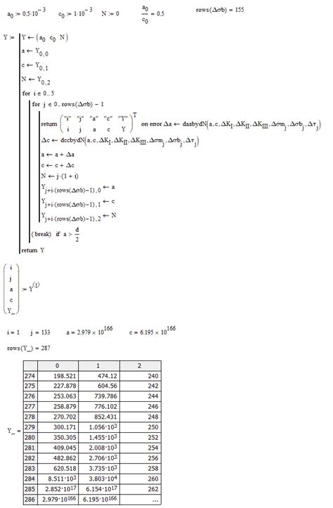Solved Nested Loop Wont Work Ptc Community