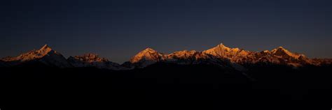 Effectively Communicate Between Microservices K8s And Istio Proxy Edition By Abhinav Dhasmana