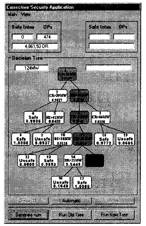 Insecure Dt Classification Download Scientific Diagram