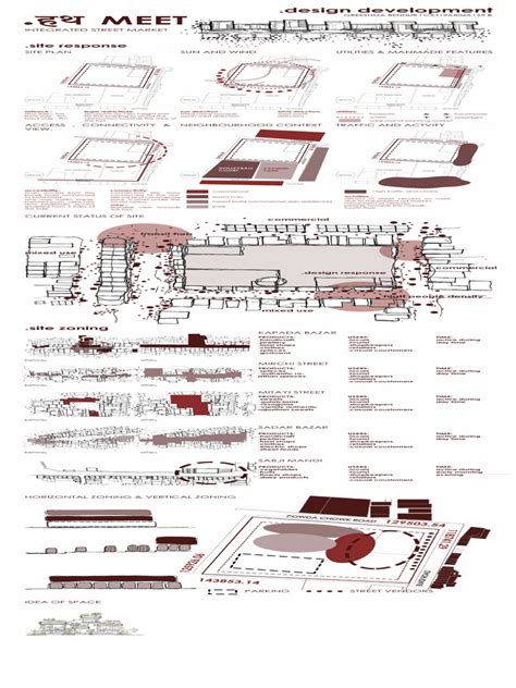 design development pdf