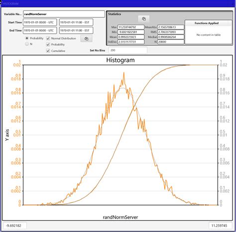 Random Number Normal Distribution Server B4x Programming Forum