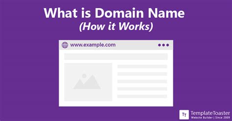 Beginners Tutorial What Is A Domain Name And How They Work