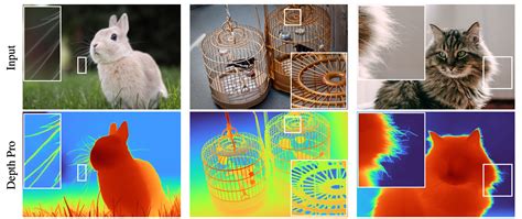 Depth Pro Sharp Monocular Metric Depth In Less Than A Second Vladlen Koltun