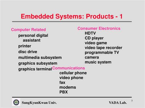 PPT Lower Power Embedded Architecture Design PowerPoint Presentation
