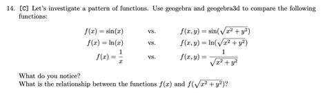 Solved Lets Investigate A Pattern Of Functions Use