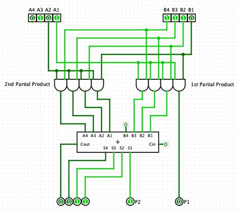 Building An 8 Bit Computer In Logisim Part 2— Arithmetic By Karl