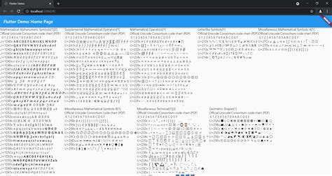 Web Some Unicode Character Not Being Shown · Issue 77465 · Flutterflutter · Github
