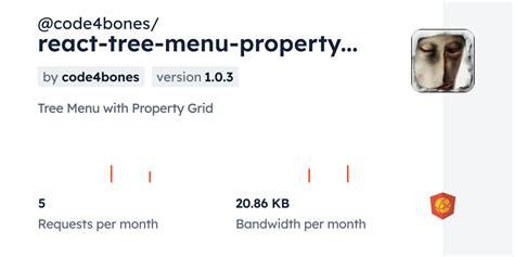 Code4bones React Tree Menu Property Grid Cdn By Jsdelivr A Cdn For Npm And Github