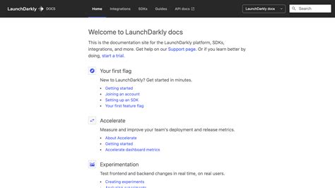 Documentation Homepage Examples Gallery
