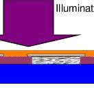 Figurer 7 Schematic Cross Section Of CMOS Hybrid Visible Imager Download Scientific Diagram