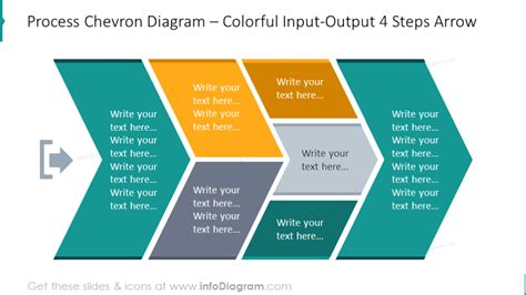 Colorful Input Output 4 Steps Arrow