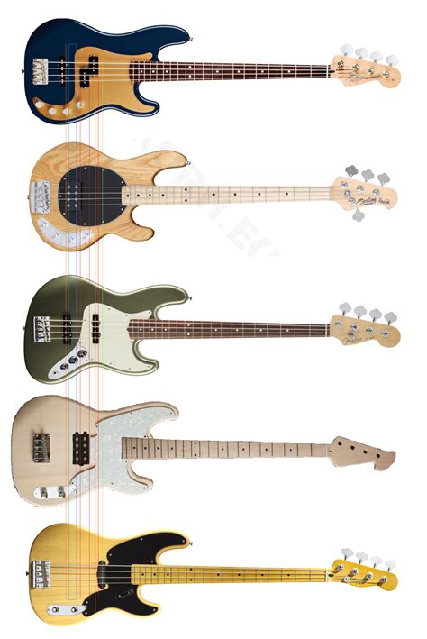 Has Anyone Ever Tried A Two Way Switch Reversible P Pickup