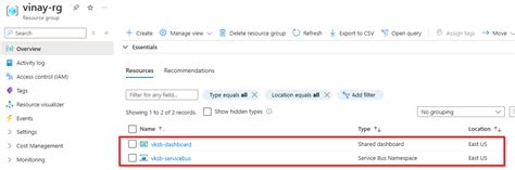 Azureservicebus Deploy Filtered Metrics On Azure Dashboard With Bicep