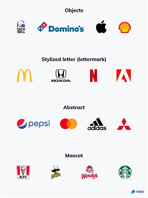 How To Make A Logo In 8 Easy Steps Ideas Examples Tips