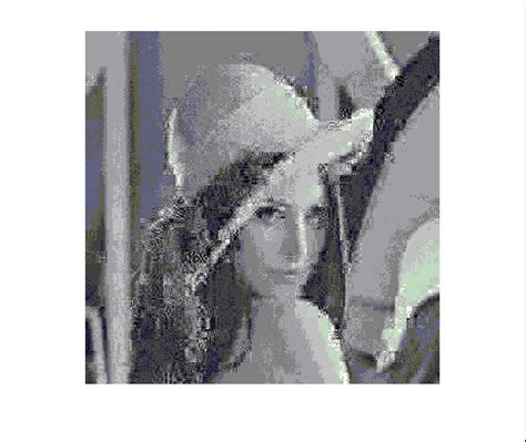 基于MATLAB的图像压缩感知 知乎